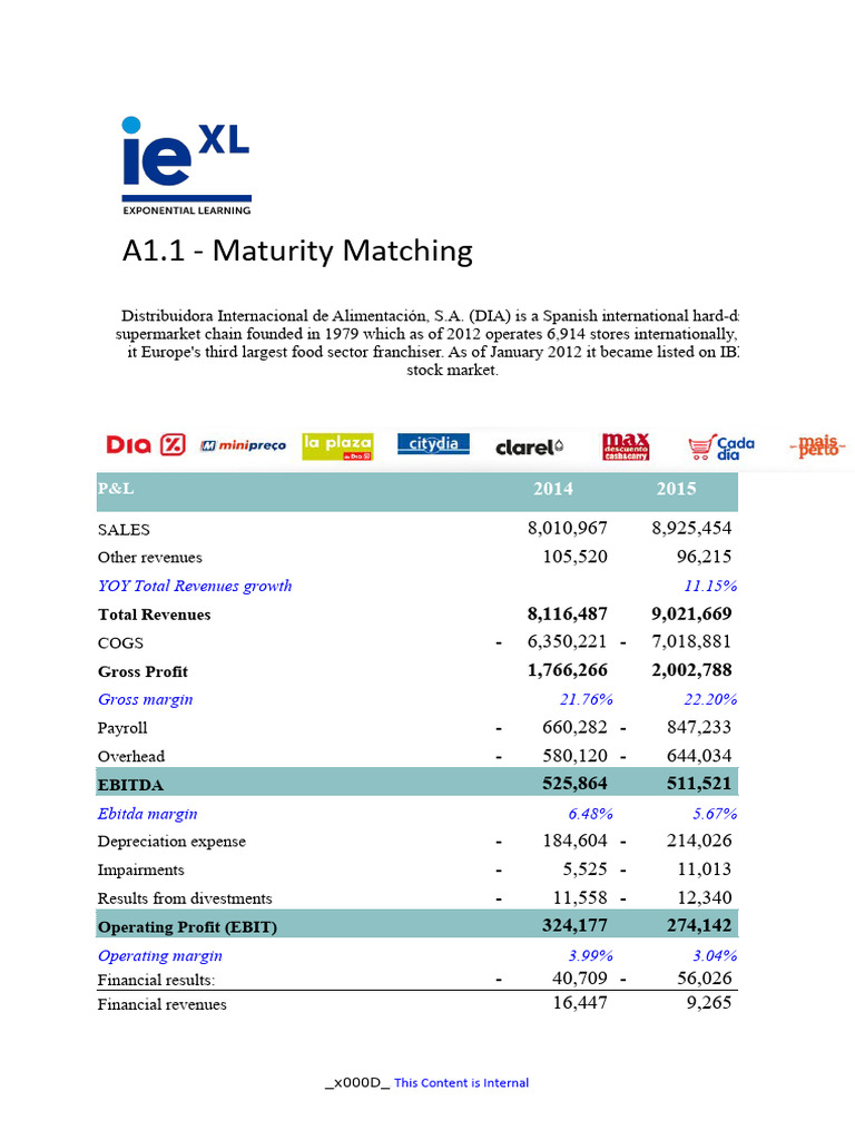 A1.1 Maturity Matching-5 (1) | PDF | Equity (Finance) | Revenue