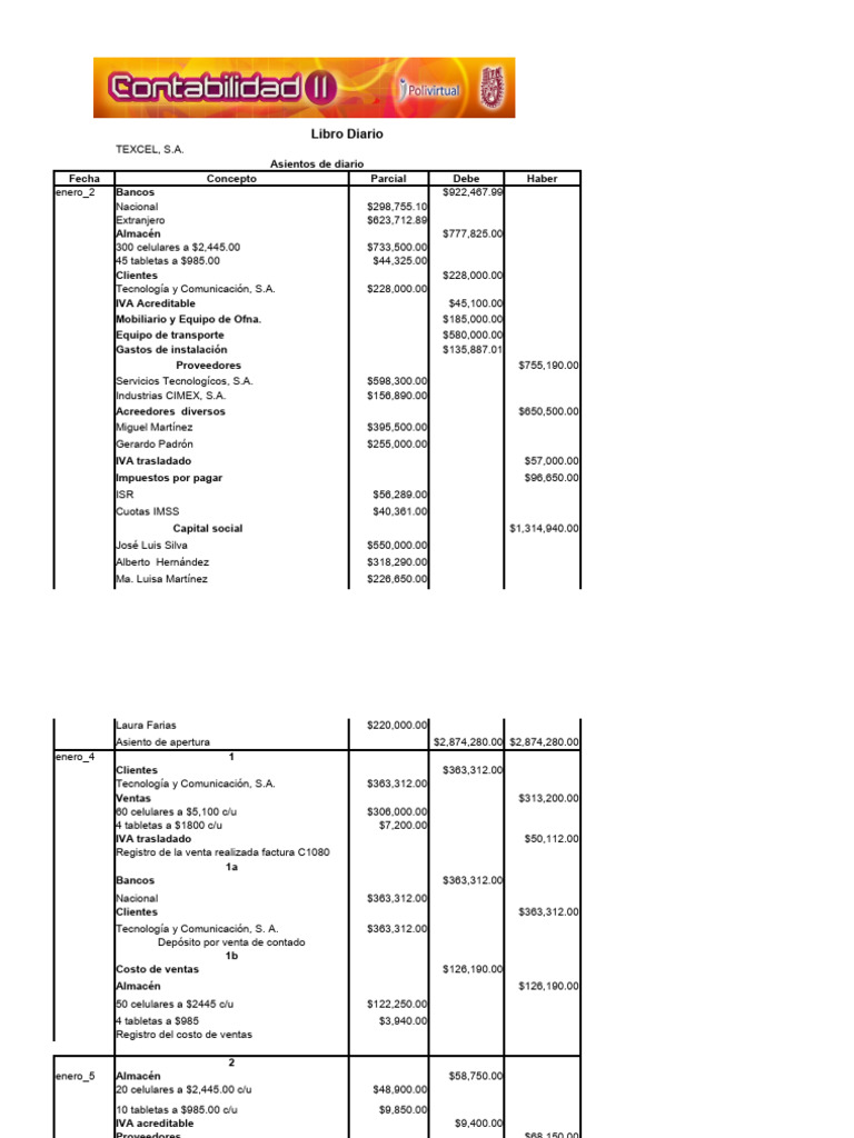 Act. 2 Correcion | PDF | Bancos | Impuesto al valor agregado