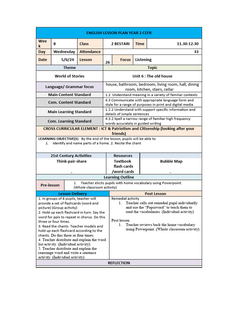 English Lesson Plan Year 2 Cefr | PDF | Lesson Plan | Vocabulary English Lesson Plan Year 2 Cefr | PDF | Lesson Plan | Vocabulary