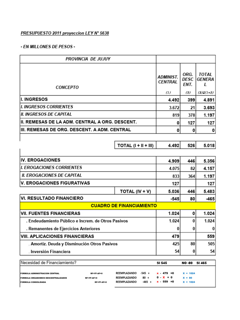 Solucion Pres - TP 8a y Cuadro de Financiamiento | PDF | Responsabilidad (contabilidad ...