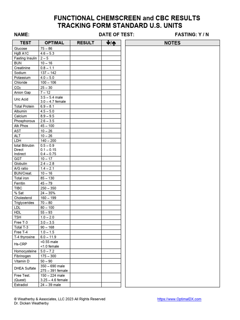 DR Weatherby Chem Screen Tracking Forms | PDF