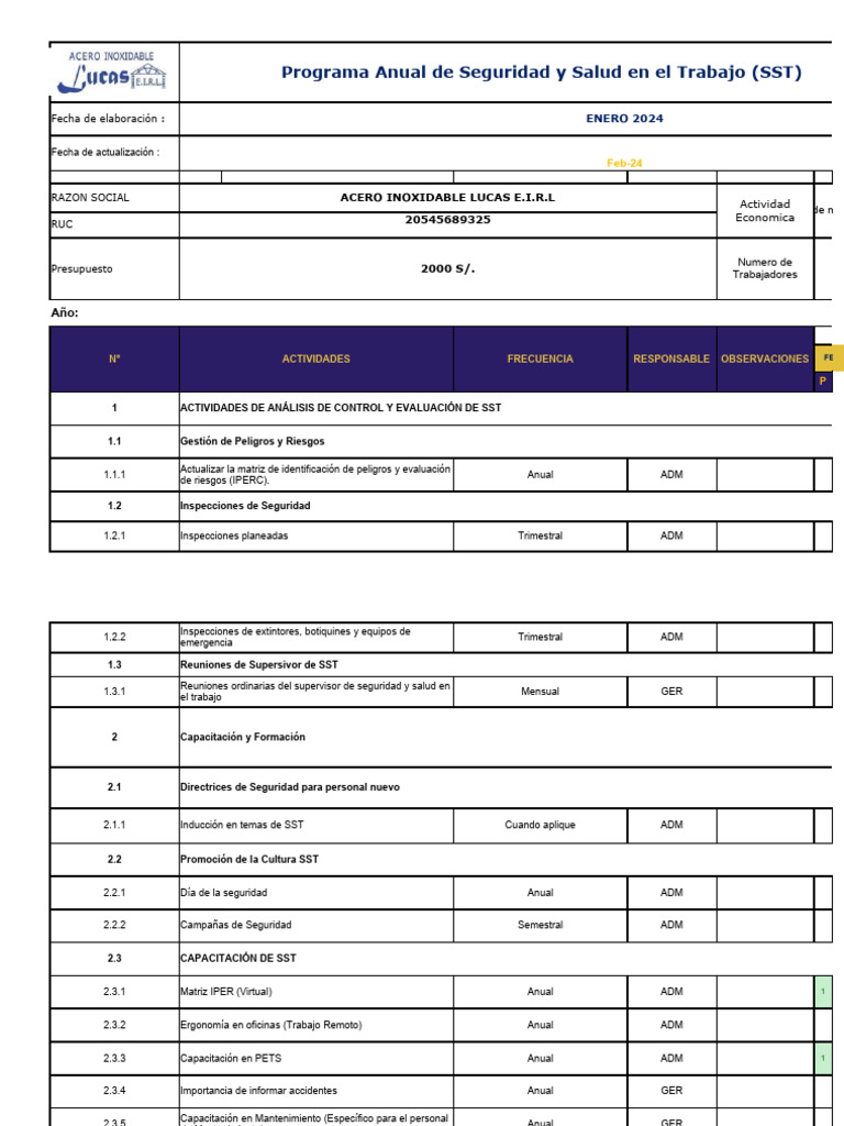 Programa Anual de Sst Capacitaciones 2024 | Descargar gratis PDF | Seguridad y salud ocupacional ...