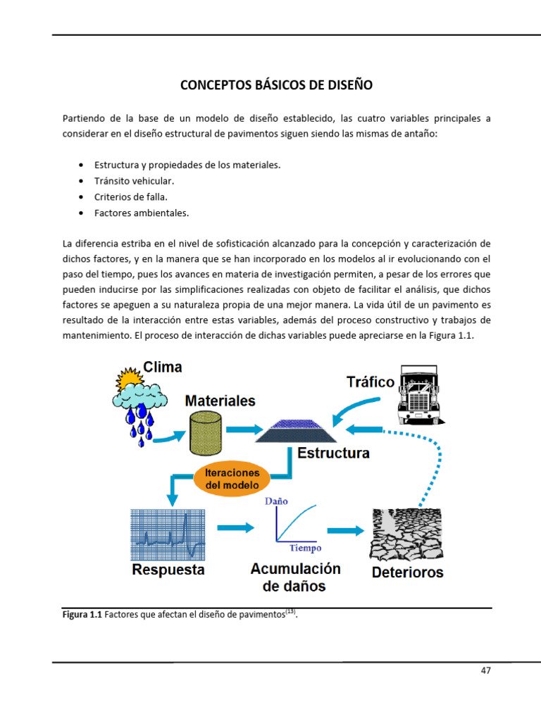 Conceptos Basicos de Diseno | PDF | Eje | Fatiga (material)