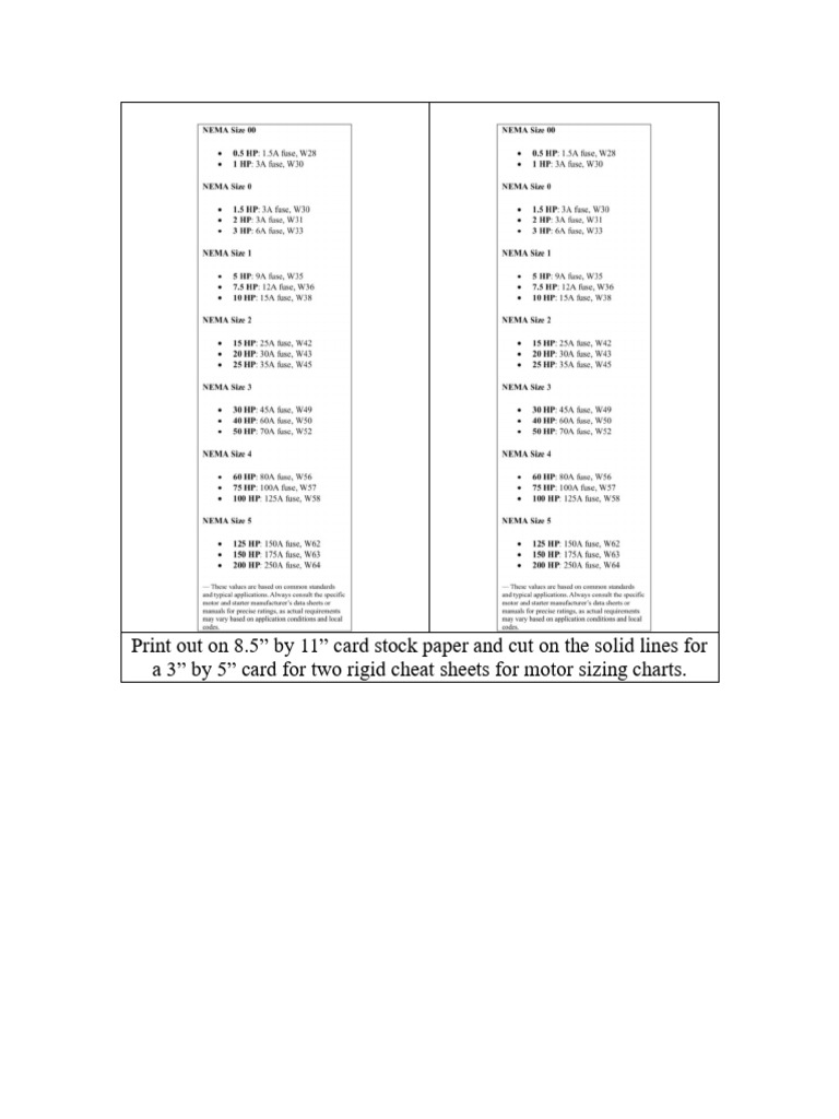 Allen-Bradley Motor NEMA Starter Inline Fuse and Mechanical Sizing ...