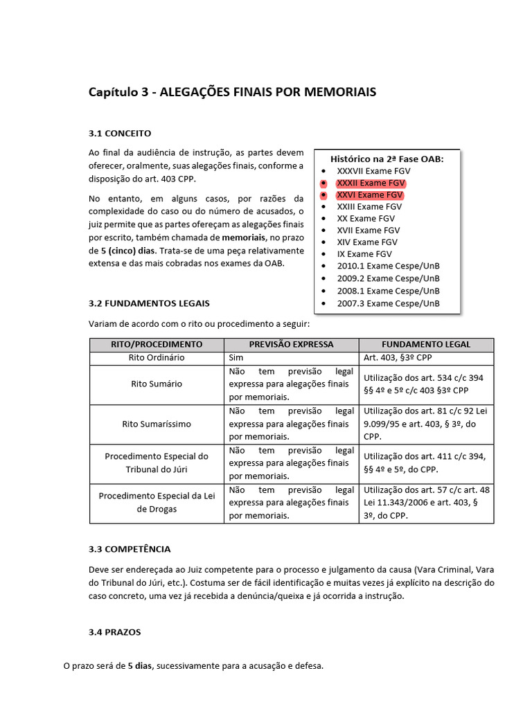 Alegações Finais por Memoriais no CPP | PDF | Sentença (jurídico) | Justiça
