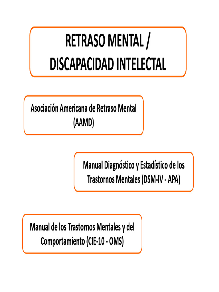 Retraso Mental | PDF | Discapacidad intelectual | Manual Diagnóstico y ...