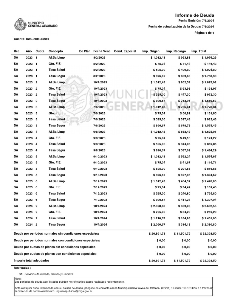 Consult A Tributa Ria | PDF