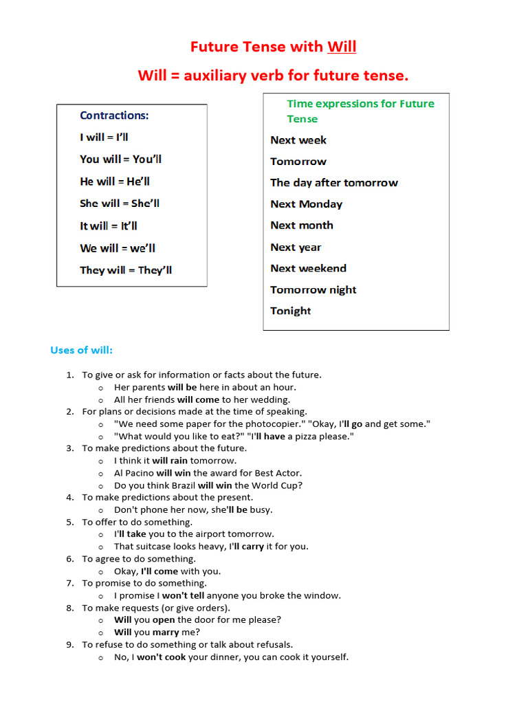 Will Going To Future Tense | PDF | Language Mechanics | Grammar