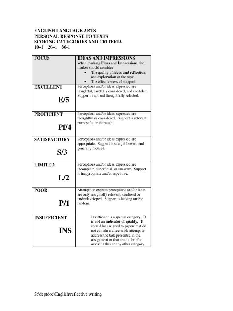 Rubrics - Written Responses Stream - 1 | PDF | English Studies | Grammar