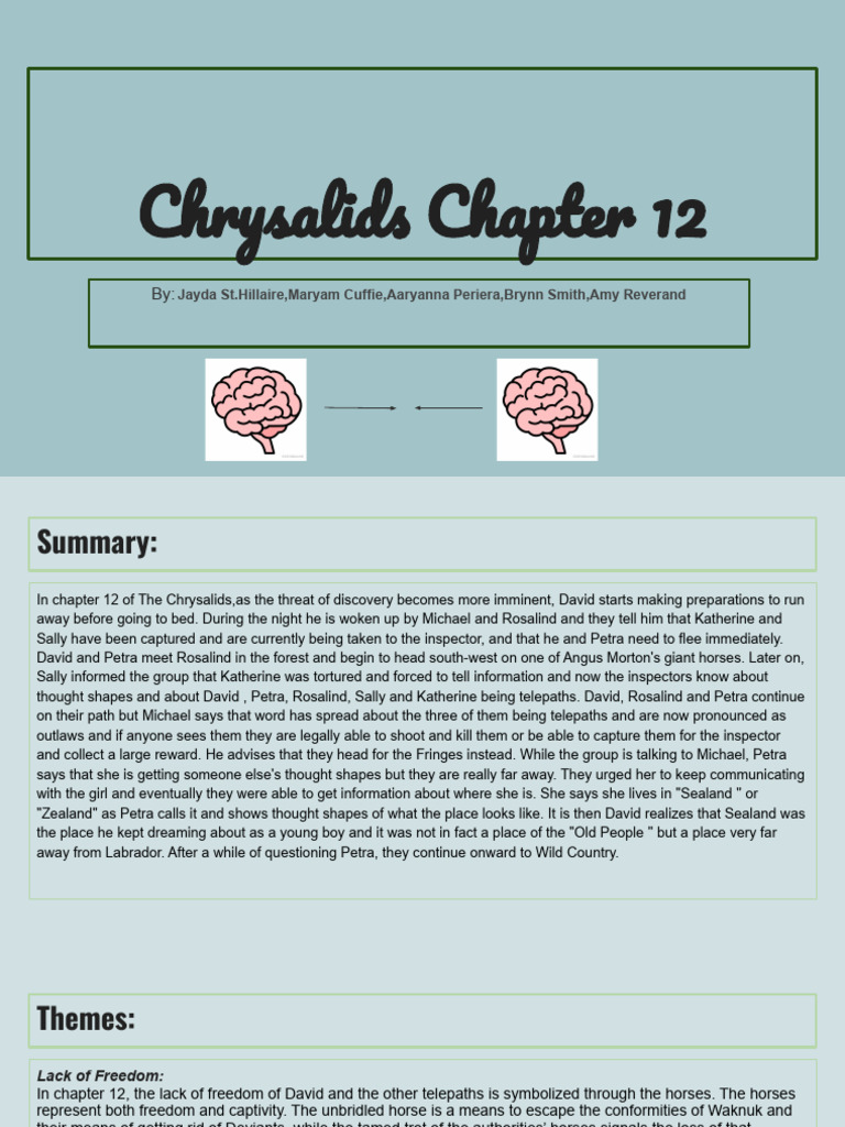 Chapter 12 Summary of The Chrysalids | PDF | Behavioural Sciences ...