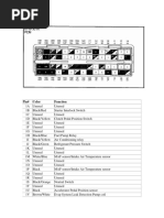 Mazda 3 ECU PINOUT | PDF | Throttle | Transportation Engineering
