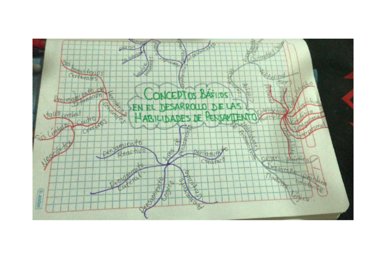 Coceptos Basicos | PDF