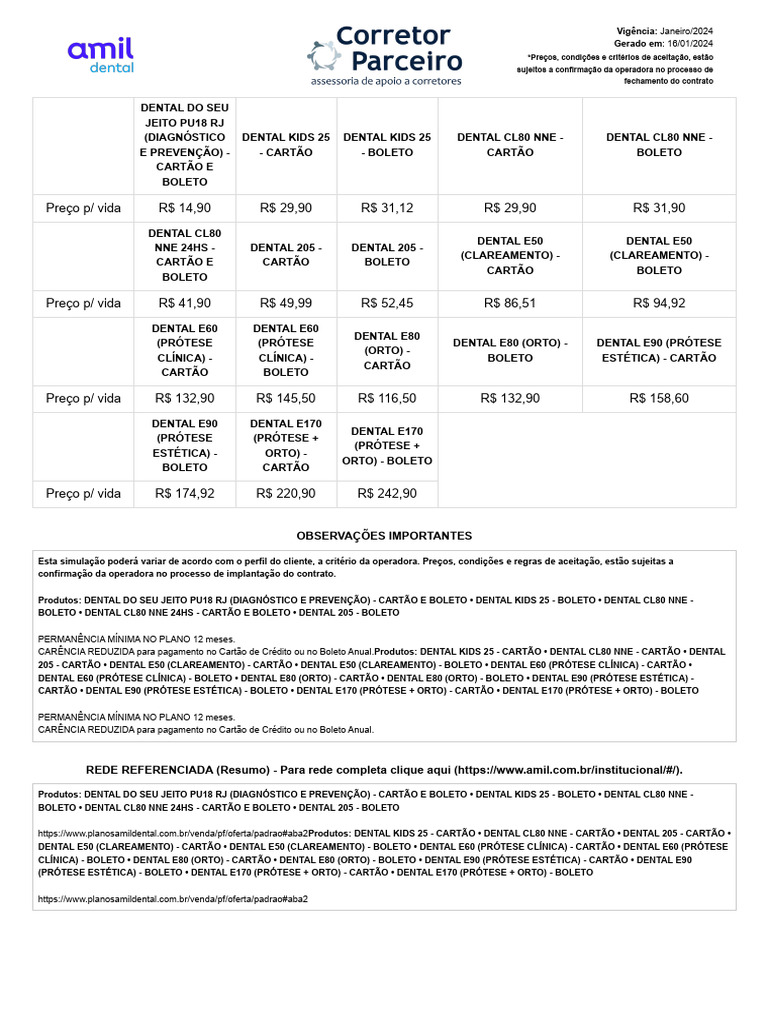 Tabela Amil Dental Individual Corretor Parceiro | PDF | Odontologia | Ortodontia