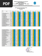 Contoh Format Rekap Kehadiran Siswa | PDF