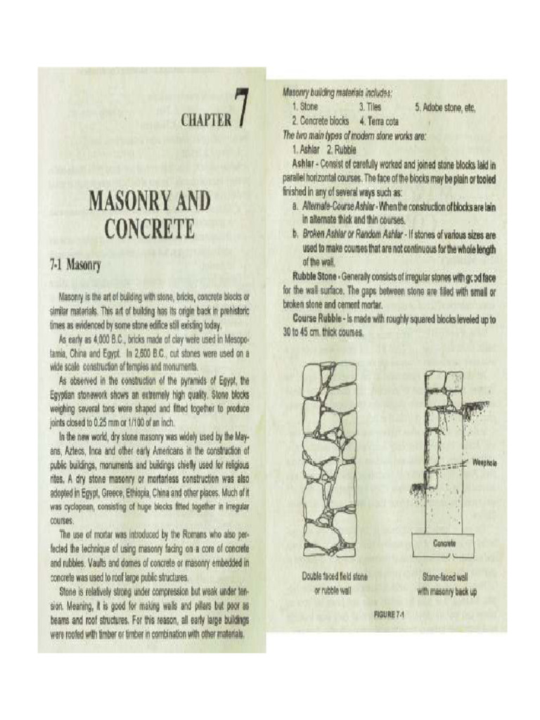 Masonry and Concrete | PDF