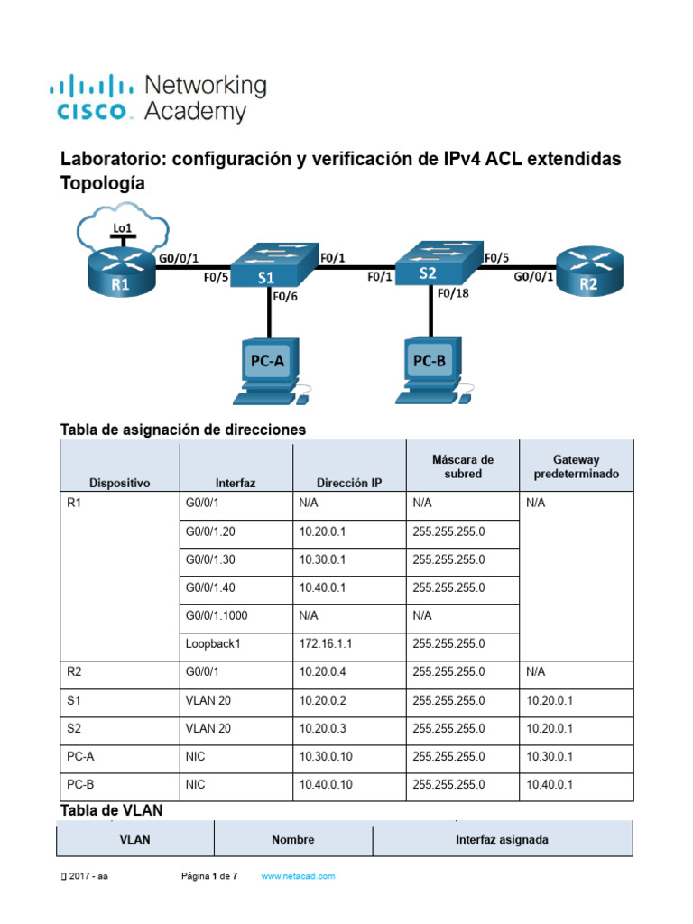 Laboratorio: Configuración Y Verificación de Ipv4 Acl Extendidas Topología | PDF | Protocolos de ...