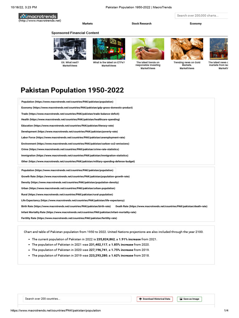 Pakistan Population Growth 1950-2022 | PDF | Economies