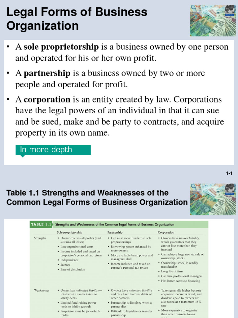 Chapter 1 Part 2 | PDF | Business | Economics