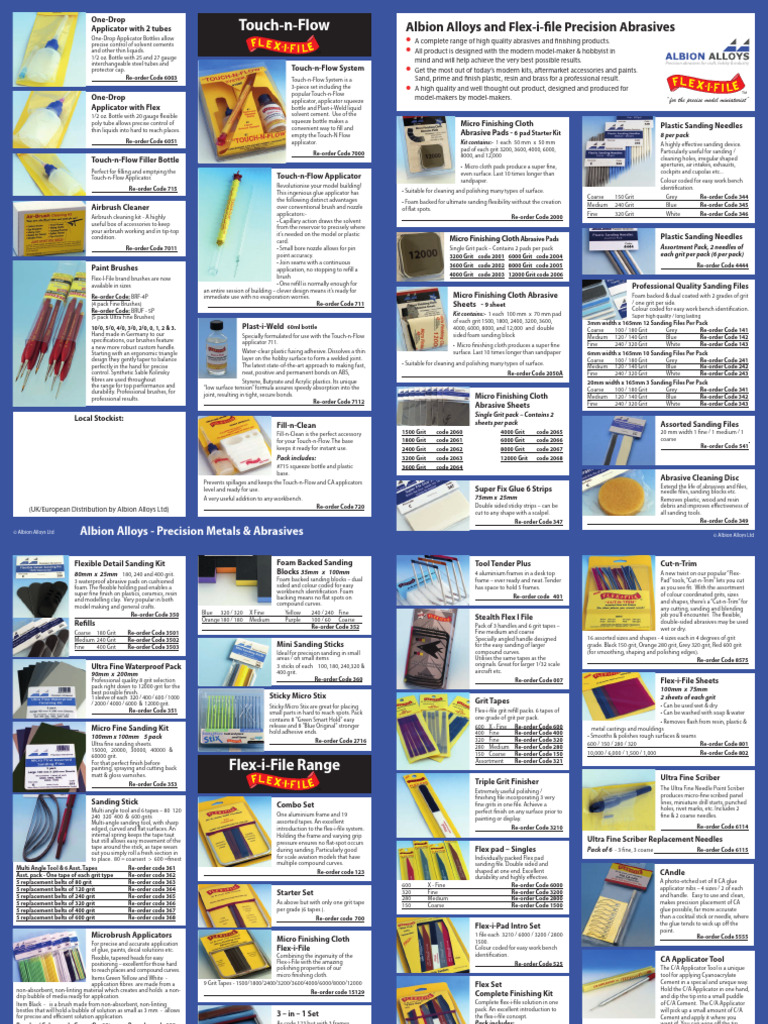 Albion Alloys Abrasives 2014 | PDF | Abrasive | Materials