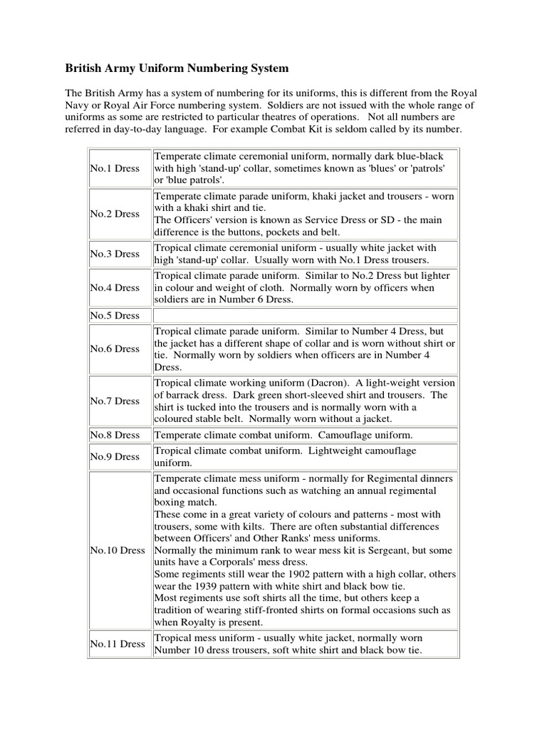 British Army Uniform Numbering System | PDF | Military Personal ...