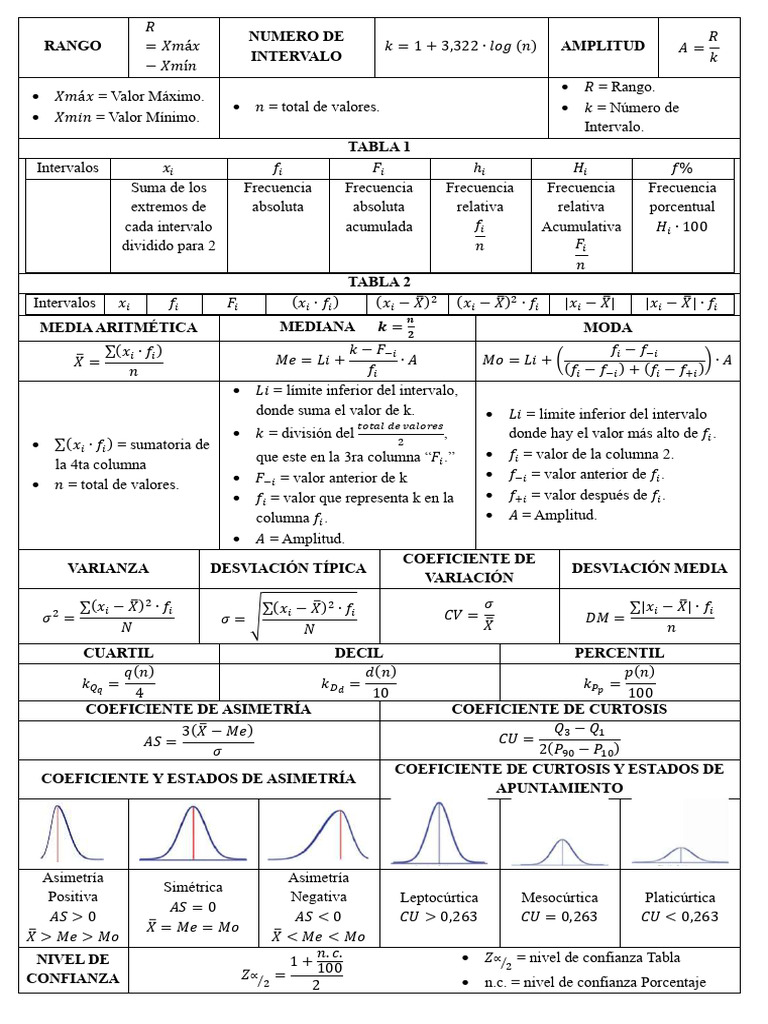 Ecuaciones E.A.E. | Descargar gratis PDF | Oblicuidad | Matemáticas