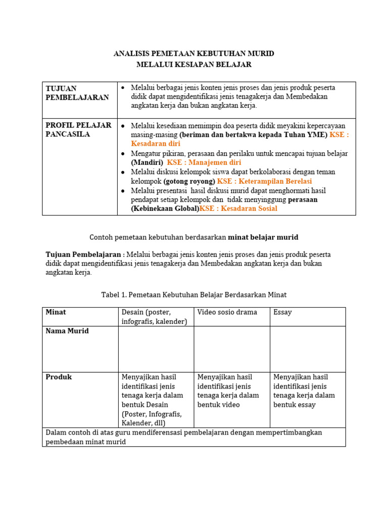 Contoh Lembar Kerja IHT | PDF