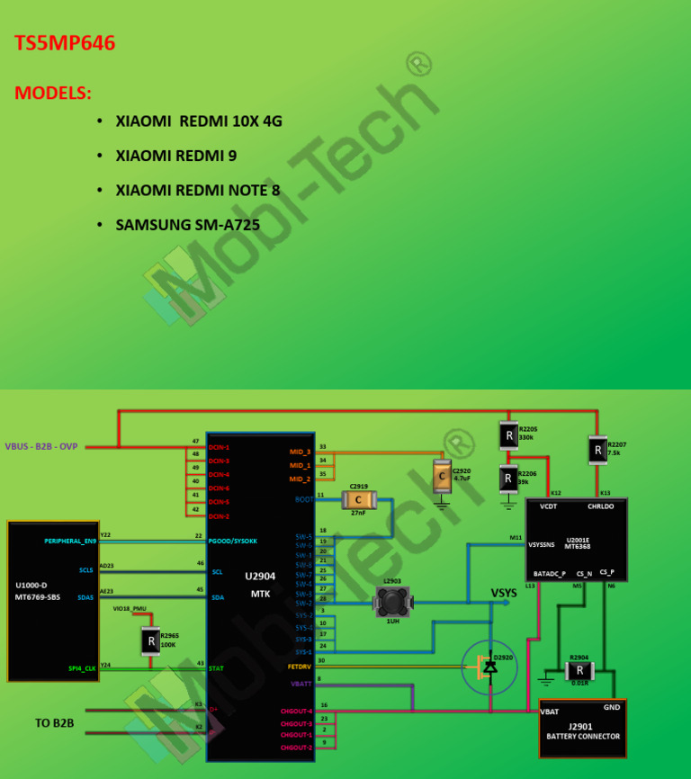 MTK Redmi 10X 4G240330124003 | PDF | Linux Based Devices | Mobile Phones