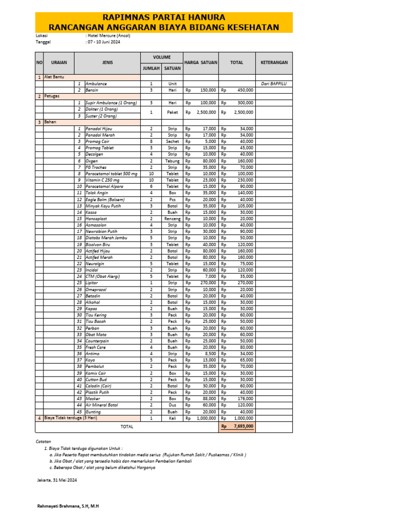 Rab Divisi Kesehatan - 07 Juni 2024 - Rapimnas Hanura | PDF