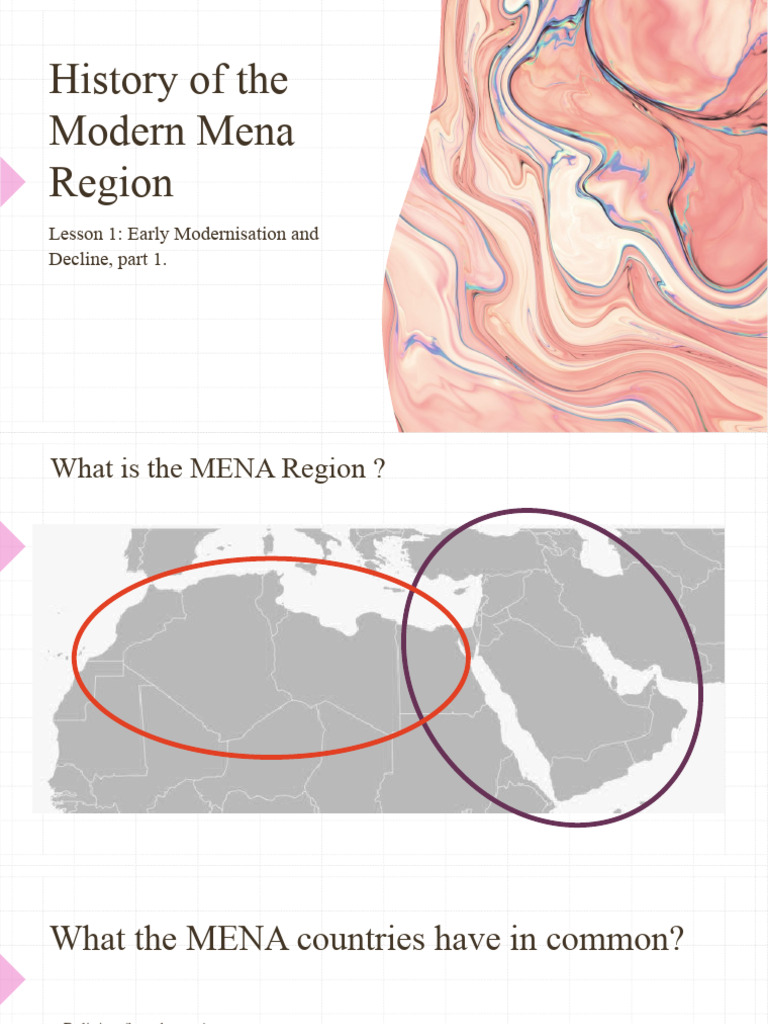 History of The Modern Mena Region LESSON 1 | PDF | Ottoman Empire