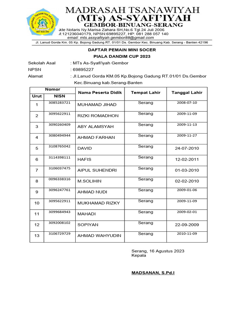Peserta Lomba Mini Soccer | PDF