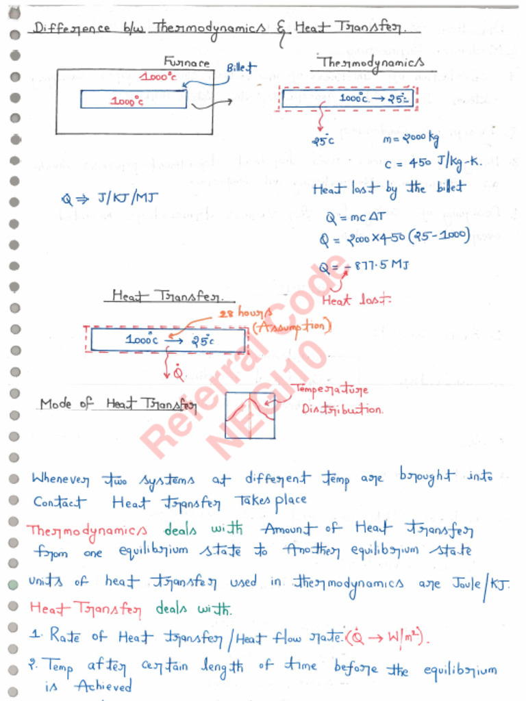 00.heat Transfer Notes Upto Ushc | PDF
