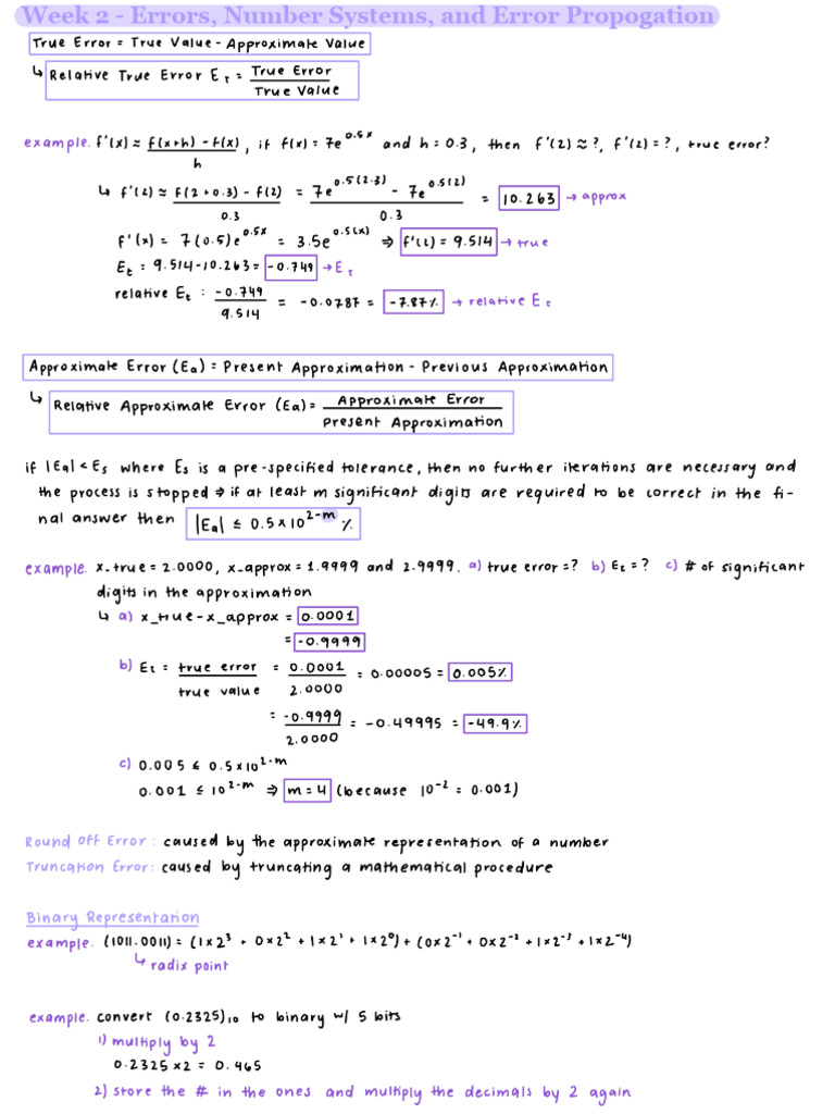 Errors and Number Systems Explained | PDF | Arithmetic | Algebra