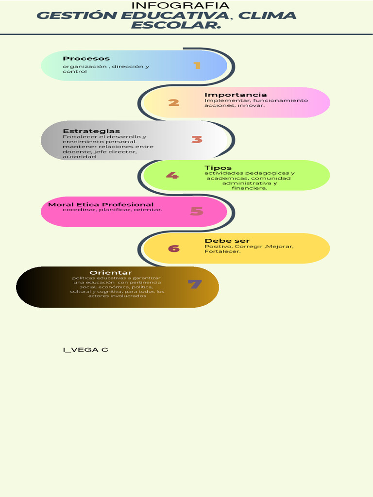 Multicolor Professional Chronological Timeline Infographic (2) | PDF