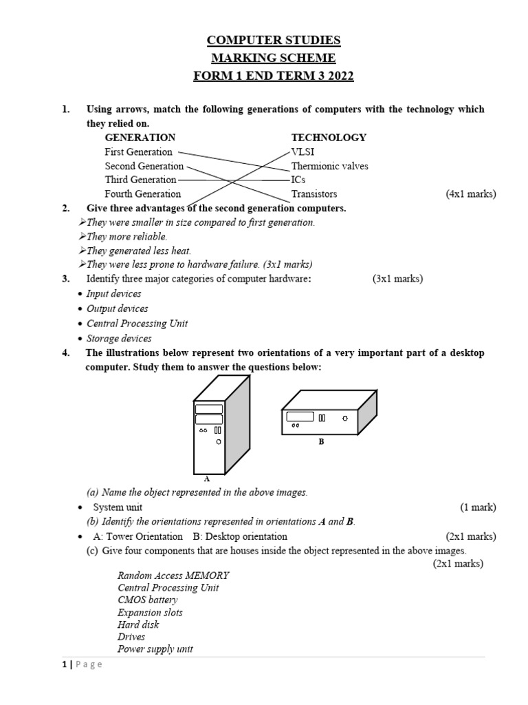 Form 2 End Term 1 Comp MS | PDF | Computer Data Storage | Computer Monitor