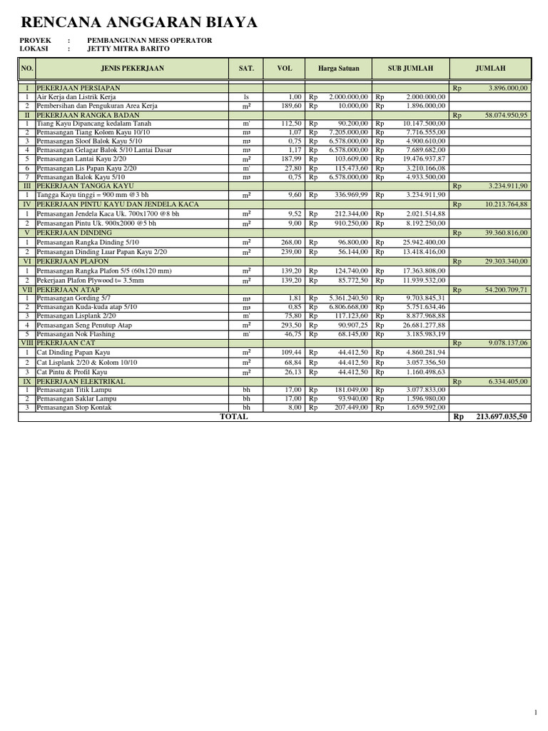 Rab - Mess Operator - MB | PDF