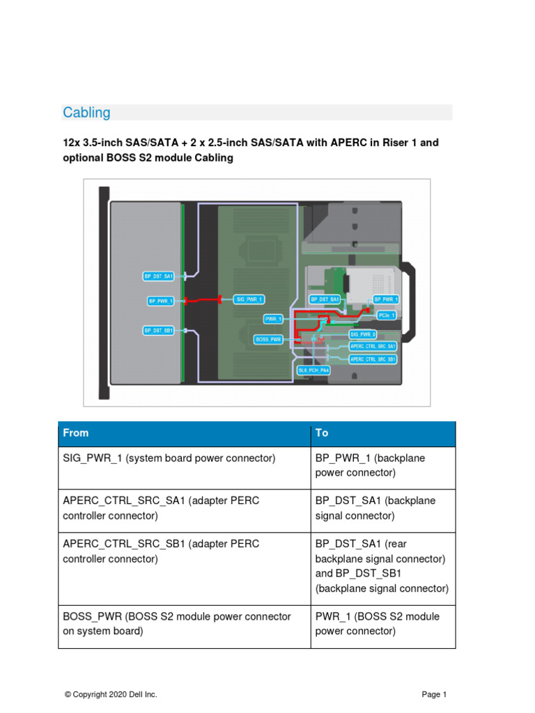 Cabling | PDF | Computer Hardware | Electronics