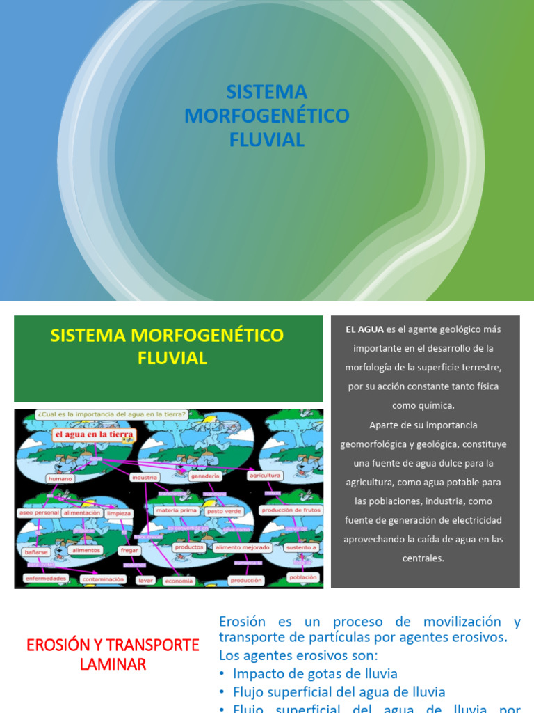 5.1. Sist Morfoge Fluvial | PDF | Río | Erosión