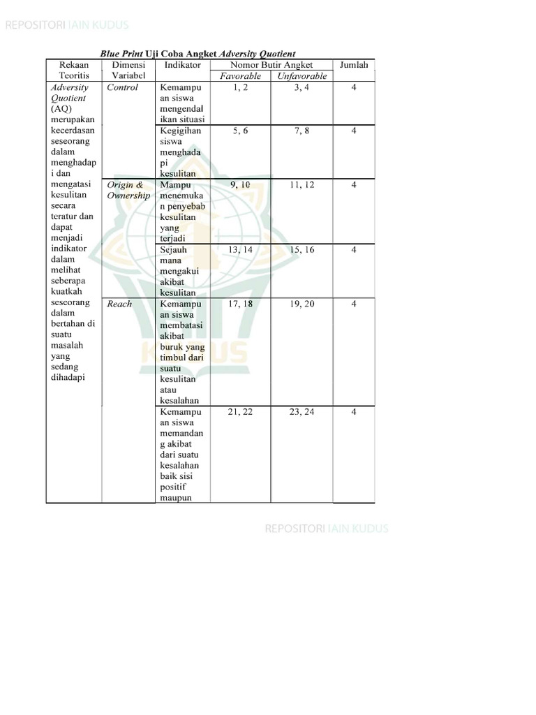 Contoh Instrumen Non Tes | PDF