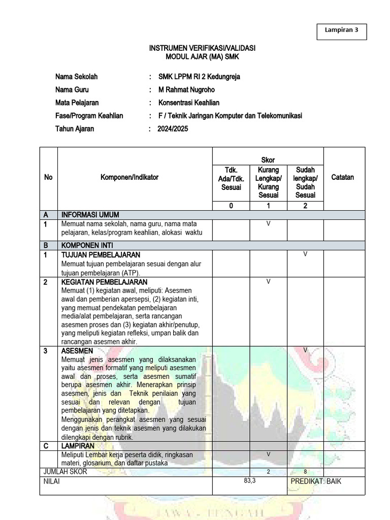 Modul Ajar DSK Akl Adi | PDF