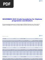 IB Math AI SL Formula Booklet 2023 | PDF | Area | Mathematics