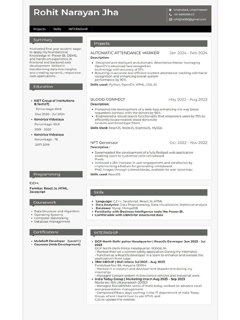 Rohit Resume | PDF