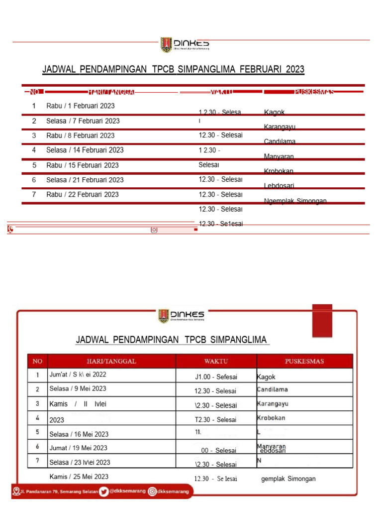 1.7.1.2 JADWAL PEMBINAAN TPCB | PDF