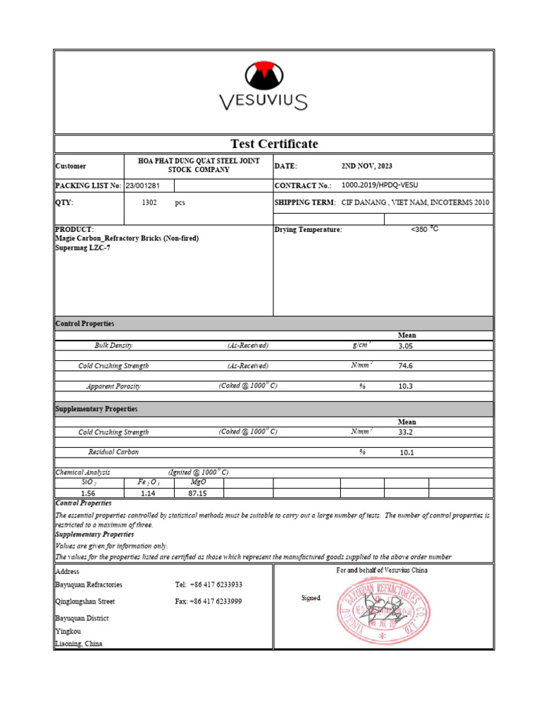 14.test Certificate-23001281 | PDF | Supply Chain Management | Business Law