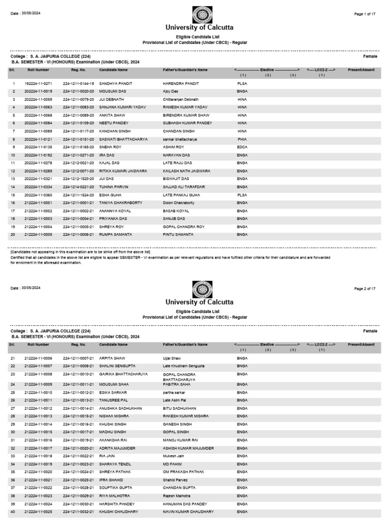 B.A. B.sc. B.com. Regular Sem-VI Exam Checklist | PDF