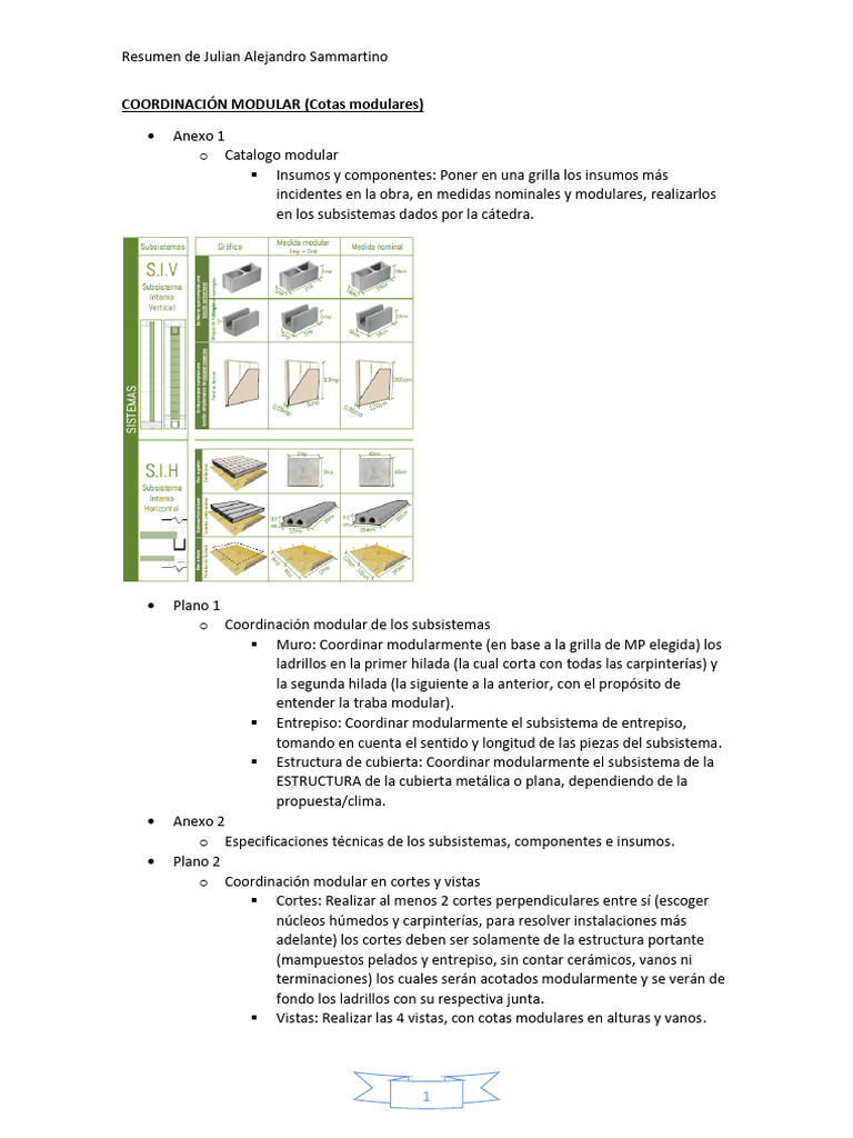 Resumen Planos C2 | PDF | Hogar, jardinería y bricolaje | Ciencia y matemáticas