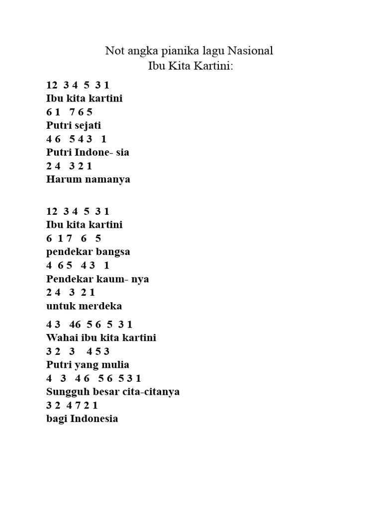 Not Angka Pianika Lagu Nasional | PDF