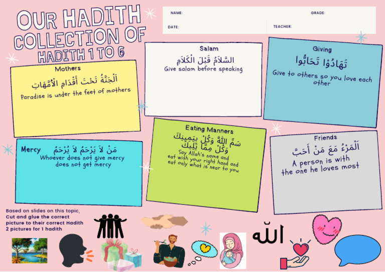 ISL Hadith Collection 1 - 6 Poster Worksheet | PDF