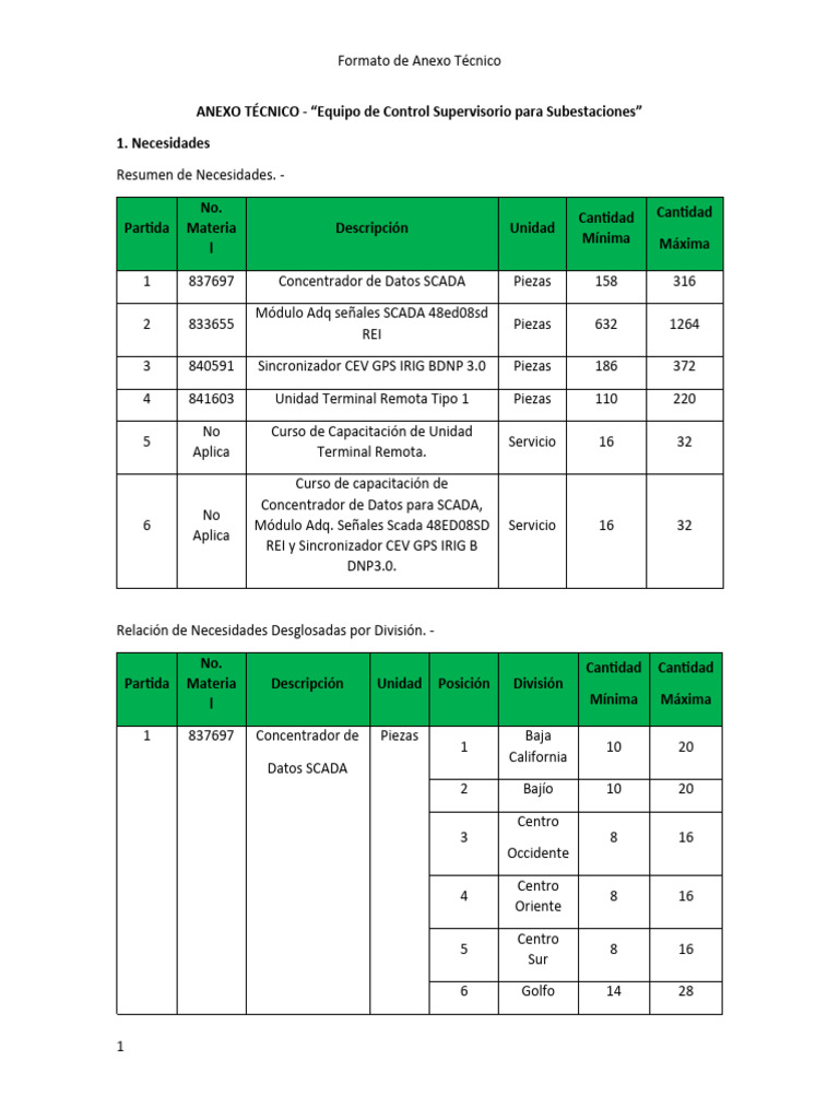 Formato de Anexo Técnico EN FORMATO ENTREGABLE | Descargar gratis PDF ...