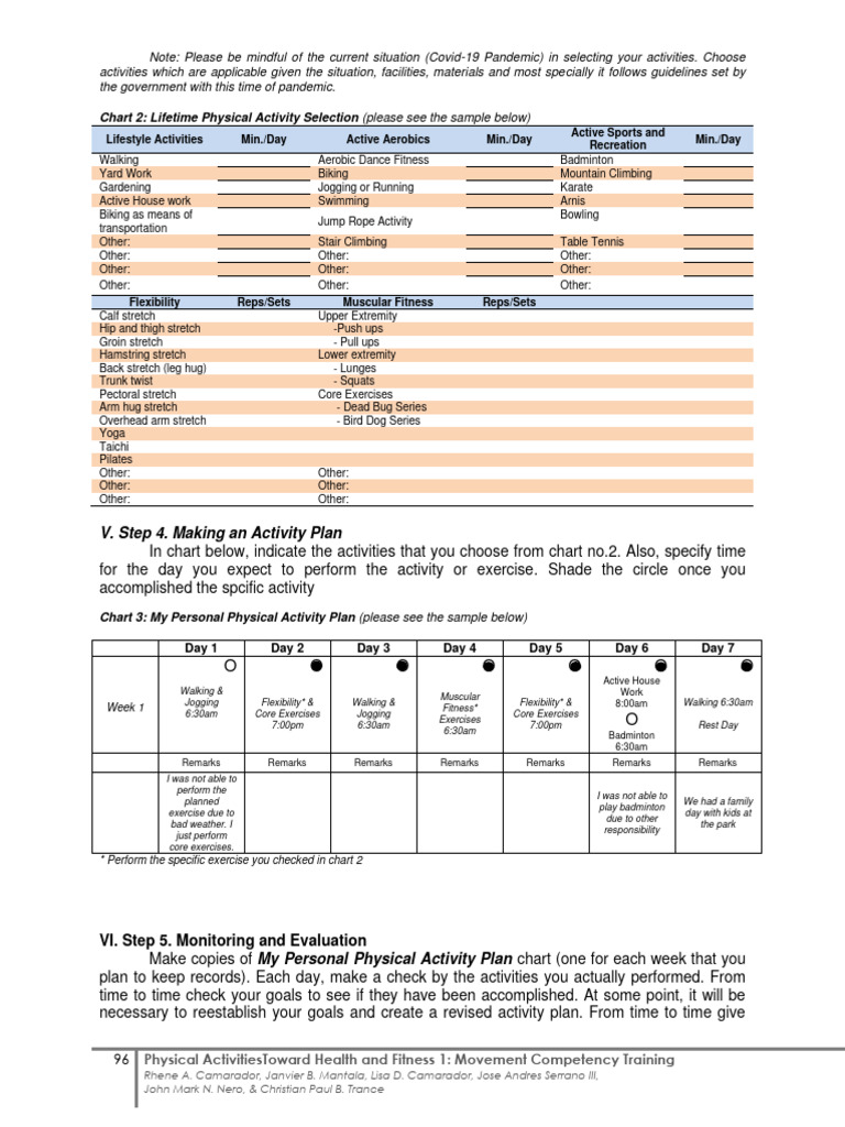-Movement-Competency-(2) | PDF | Physical Fitness | Physical Exercise