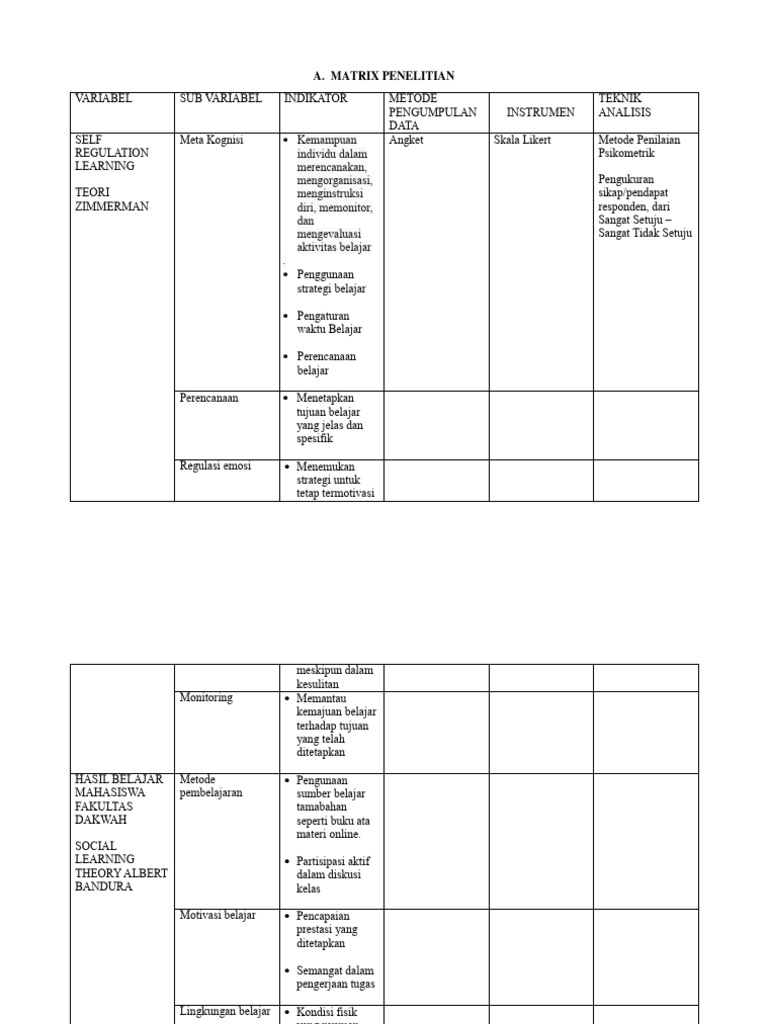 Matrix, Blueprint, Pernyataan X&Y | PDF